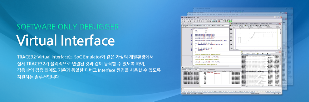 One System Fits ALL - TRACE32 Tool Chain